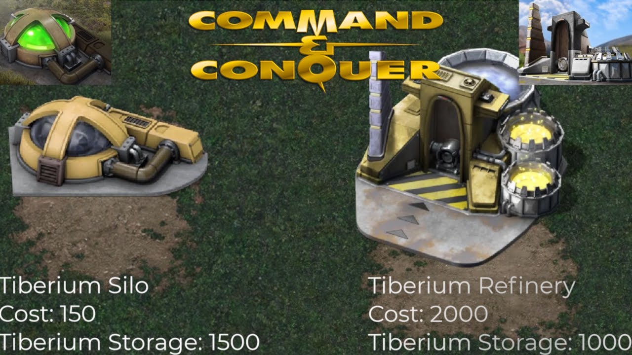 TIBERIUM CAP EXPLAINED | Command & Conquer: Tiberian Dawn Remastered ...