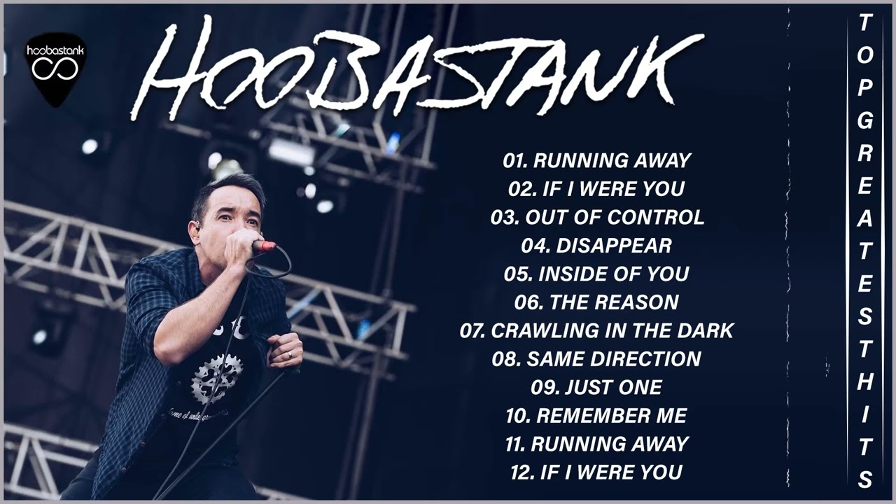HOOBASTANK Greatest Hits Full Album 2022 - Best Playlist Of HOOBASTANK ...