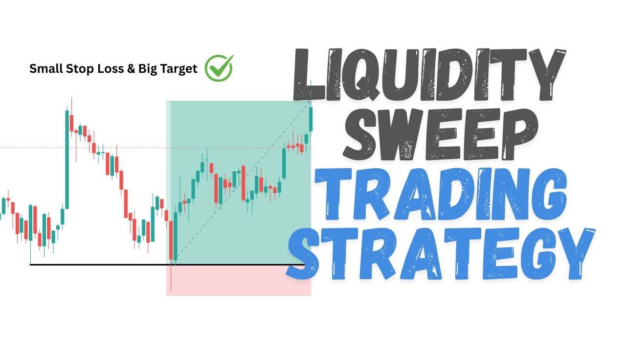 High Probability Liquidity Trading Strategy | Trap Trading | Reversal ...