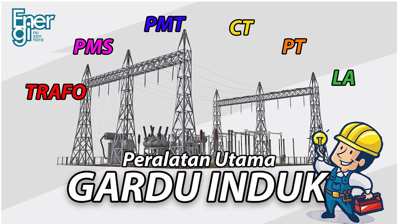 Peralatan Utama Gardu Induk - YouTube