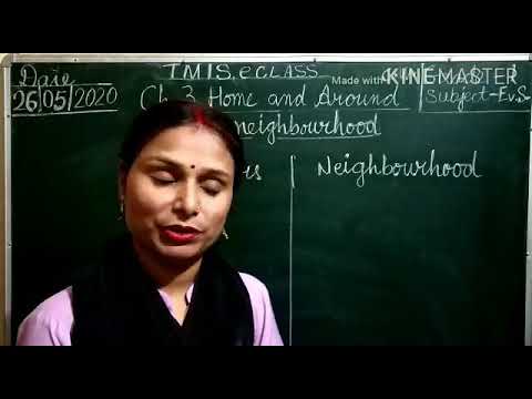 Date 26/5/2020, Grade 1, Ruchi Tyagi, Subject Ev.S., Video 3 - YouTube