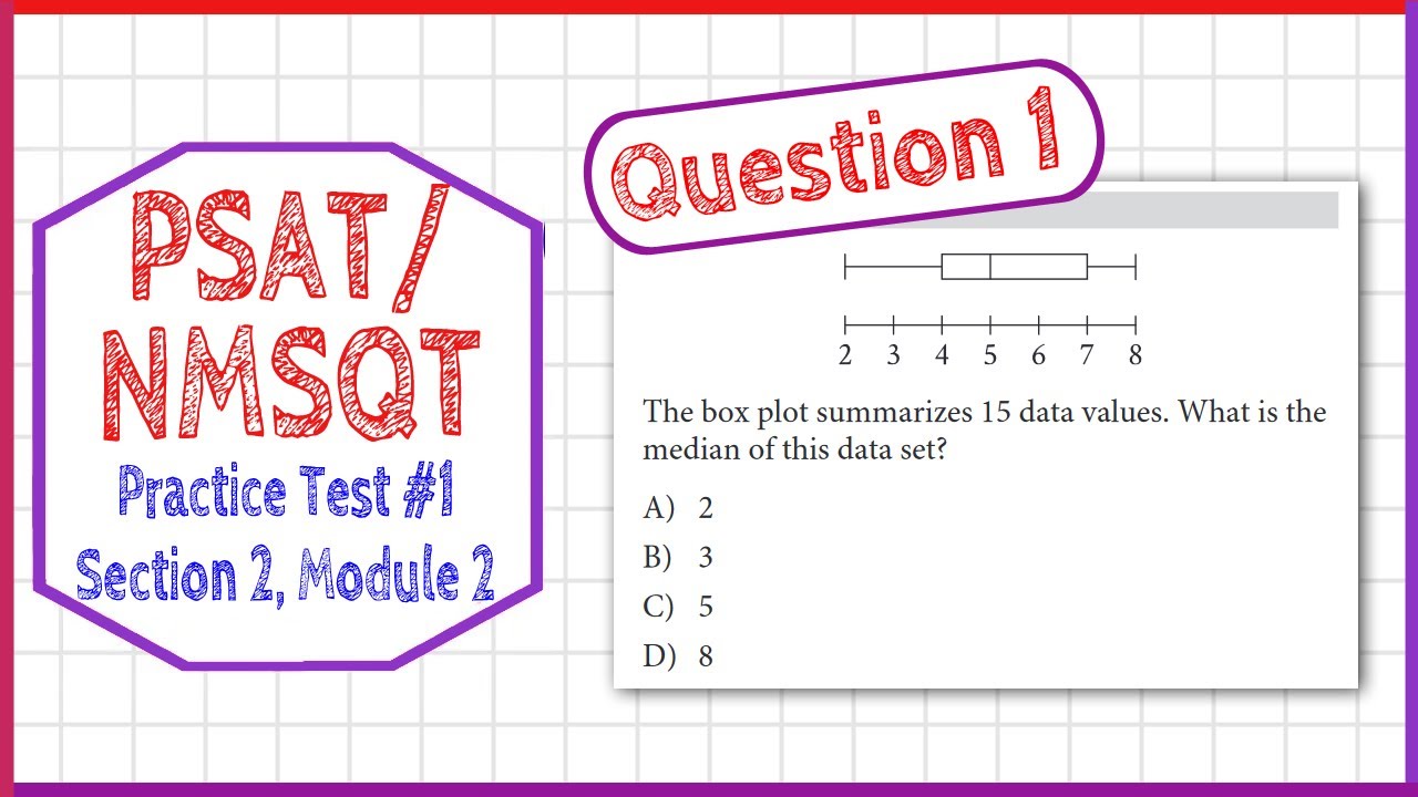 PSAT / NMSQT Question 1 from Practice Test 1 Section 2 Module 2 - YouTube