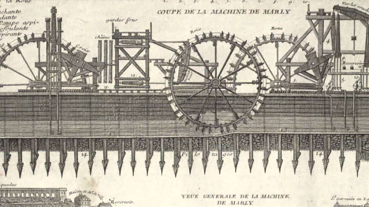 Chapitre 7 : A la découverte d'une innovation technique la machine de ...
