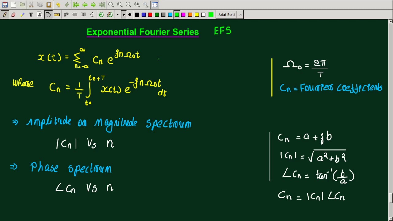 Exponential Fourier Series(EFS) | SIGNALS AND SYSTEMS | EE307 KTU ...