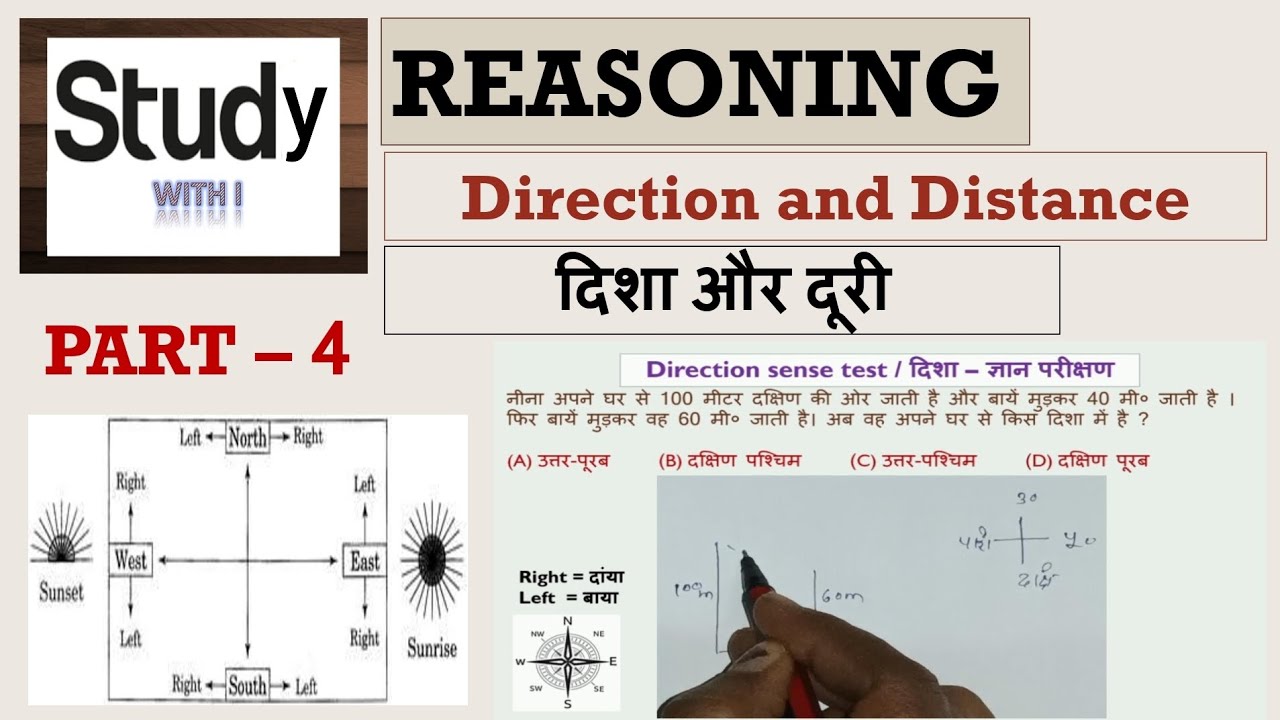 Direction and Distance|दिशा और दूरी|Resoning|Direction Resoning tricks ...