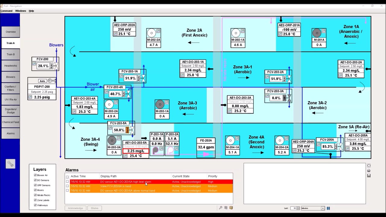 Automation E-Learning #1: Effective Use of Color in SCADA Design - YouTube