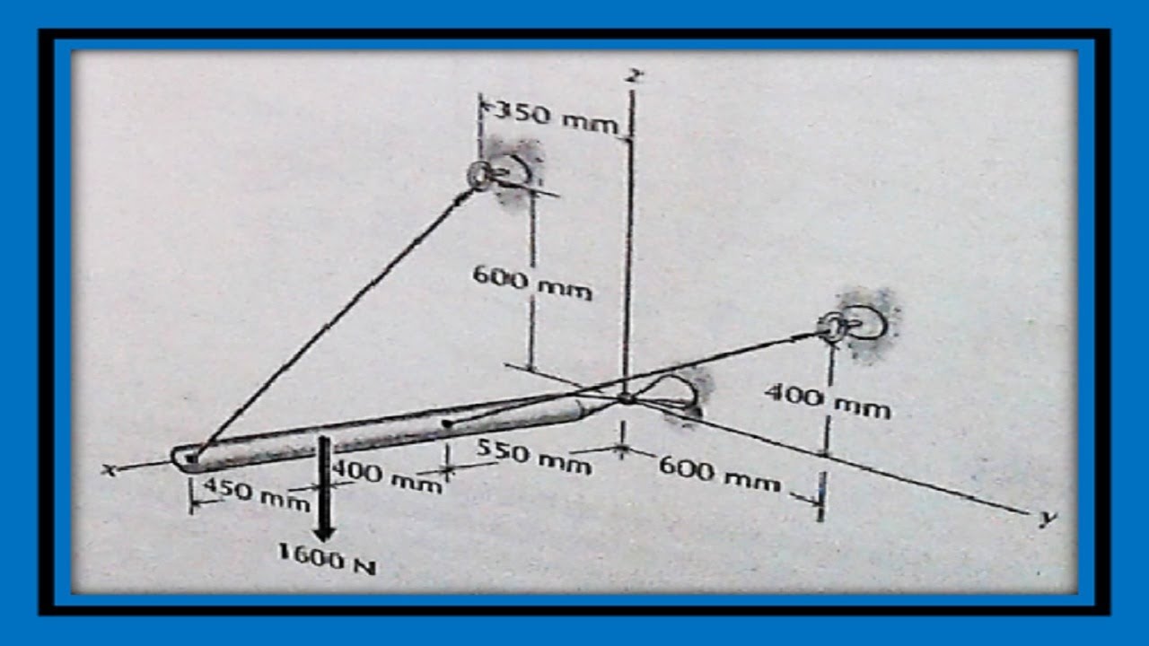 Barra en equilibrio en una rotula 3D|Problema 6.56 Estática - Riley ...