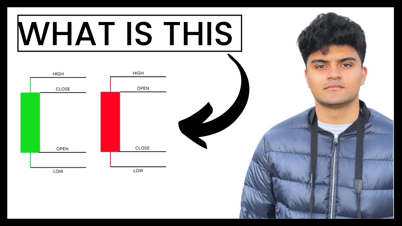 BEGINNER Candlestick lesson - YouTube