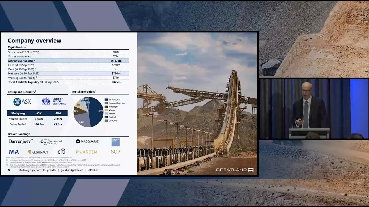 Greatland Resources: AGM Investor Report - Telfer Strength, Havron ...