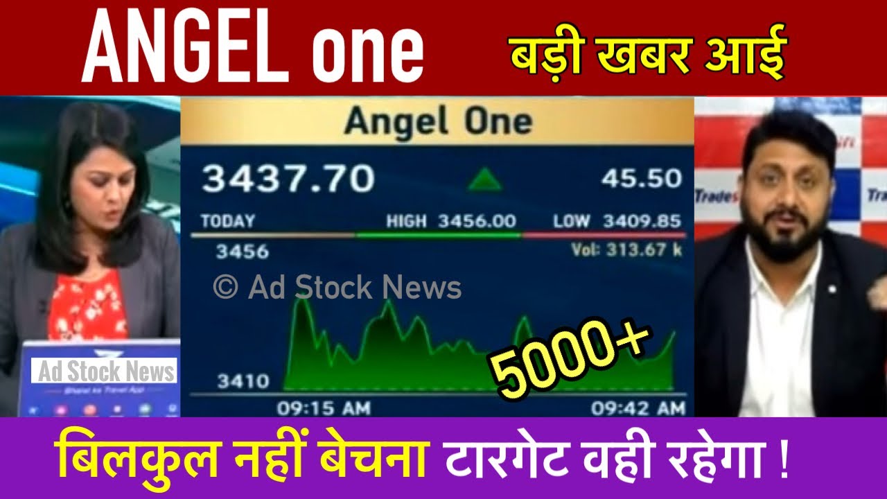 Angel one share news,Hold or sell ? Angel one share latest news today ...