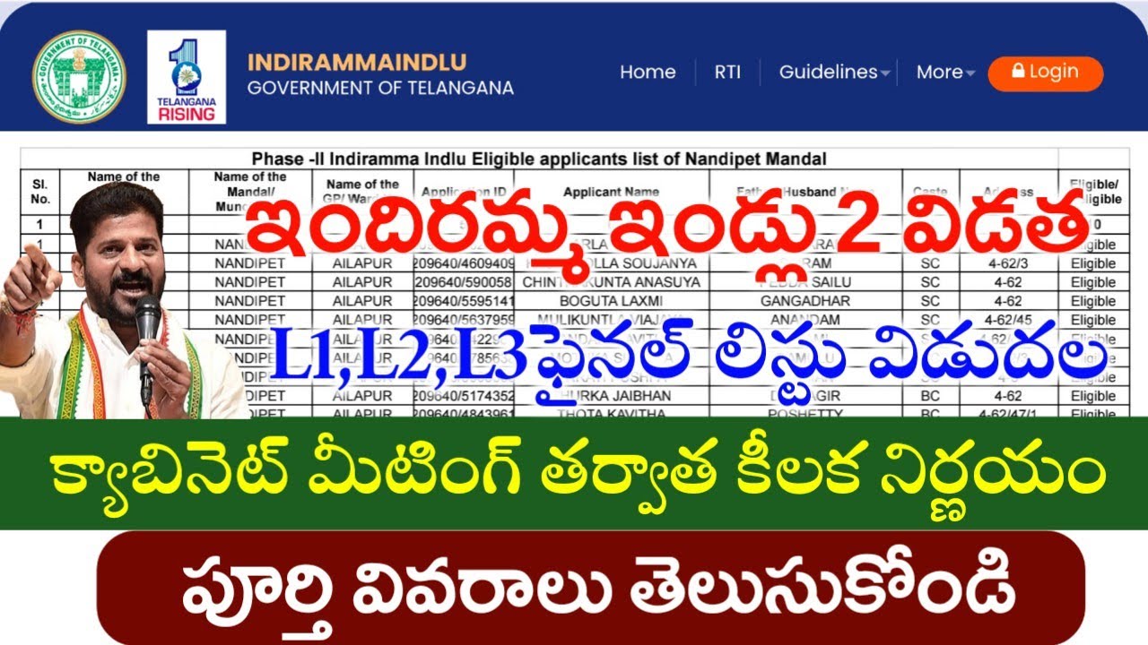 Indiramma indlu 2nd L1,L2,L3 lists|Indiramma indlu 2nd eligible list ...