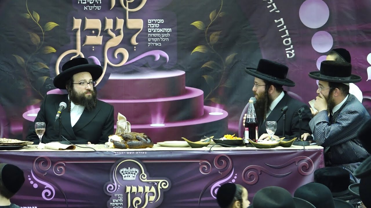 שו''ת פאנעל - ב' אמור תשפ''ה - בירושלים עיה''ק - R' Yoel Roth - YouTube