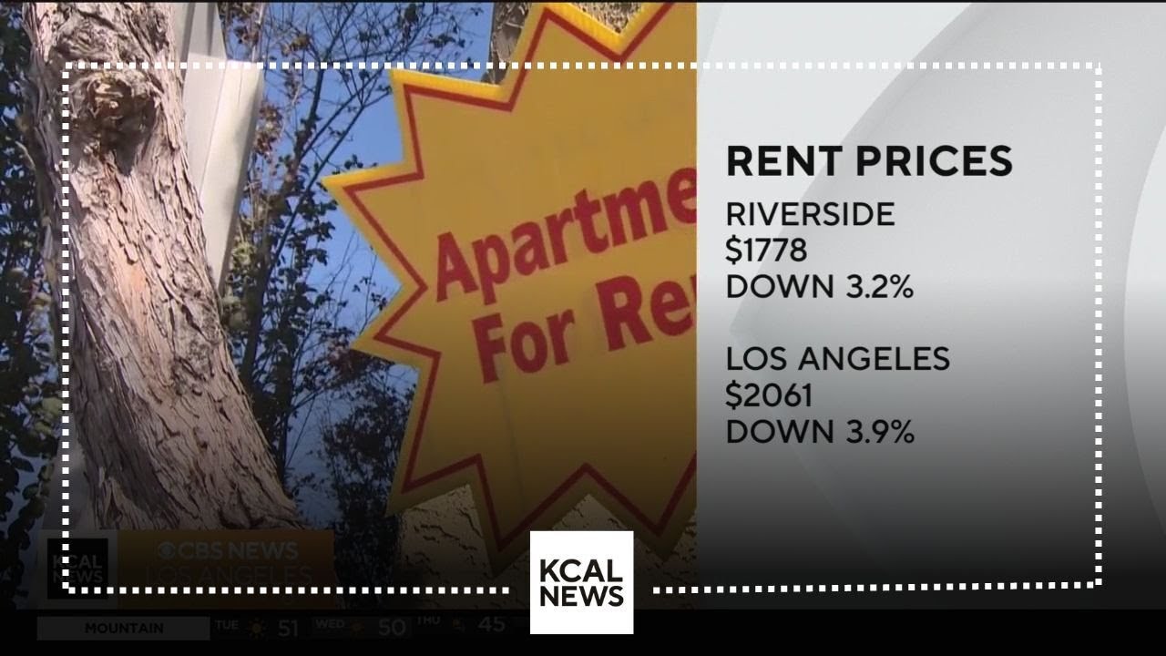 Apartment List's study shows the latest average prices of Southern ...