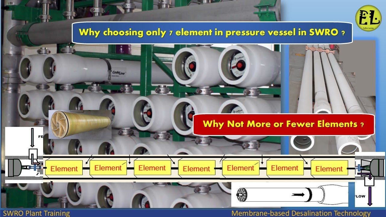 Why choosing only 7 element in pressure vessel in SWRO ? | Why Not More ...