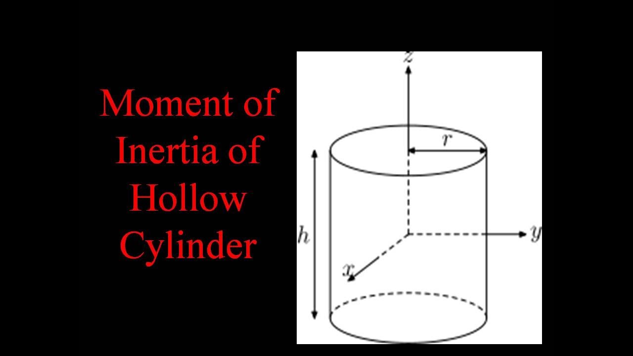 Moment Of Inertia Of Hollow Cylinder About Its Own Axis YouTube moment-of-inertia-of-hollow-cylinder-about-its-own-axis-youtube