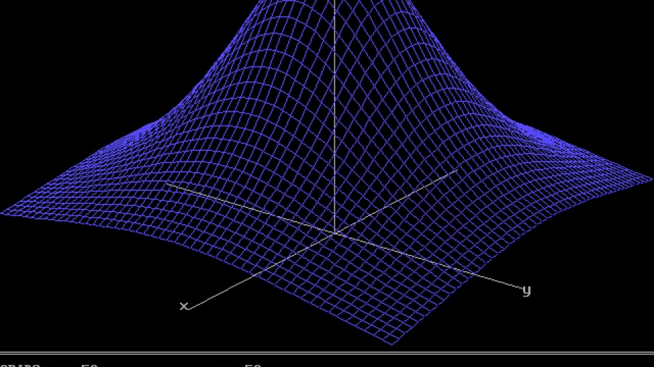 Retro Computing - Derive 4 Graphing from DOS - YouTube