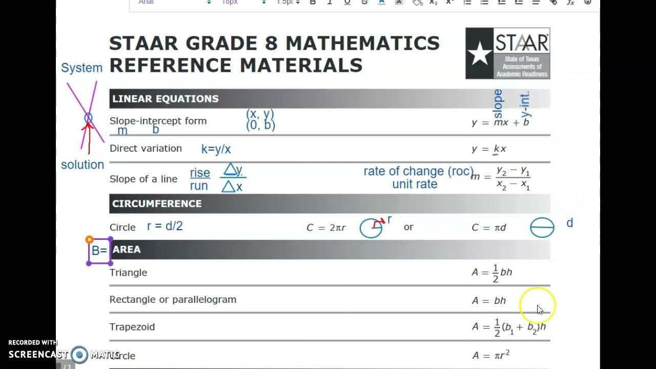 8th Math STAAR Brain Dump Part 1 - YouTube