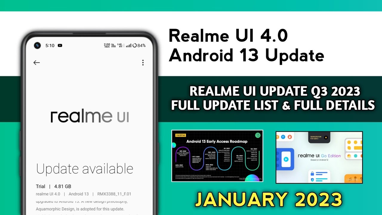 Realme UI 4.0 Android 13 Update/Realme New update Q3 2023 Update List ...