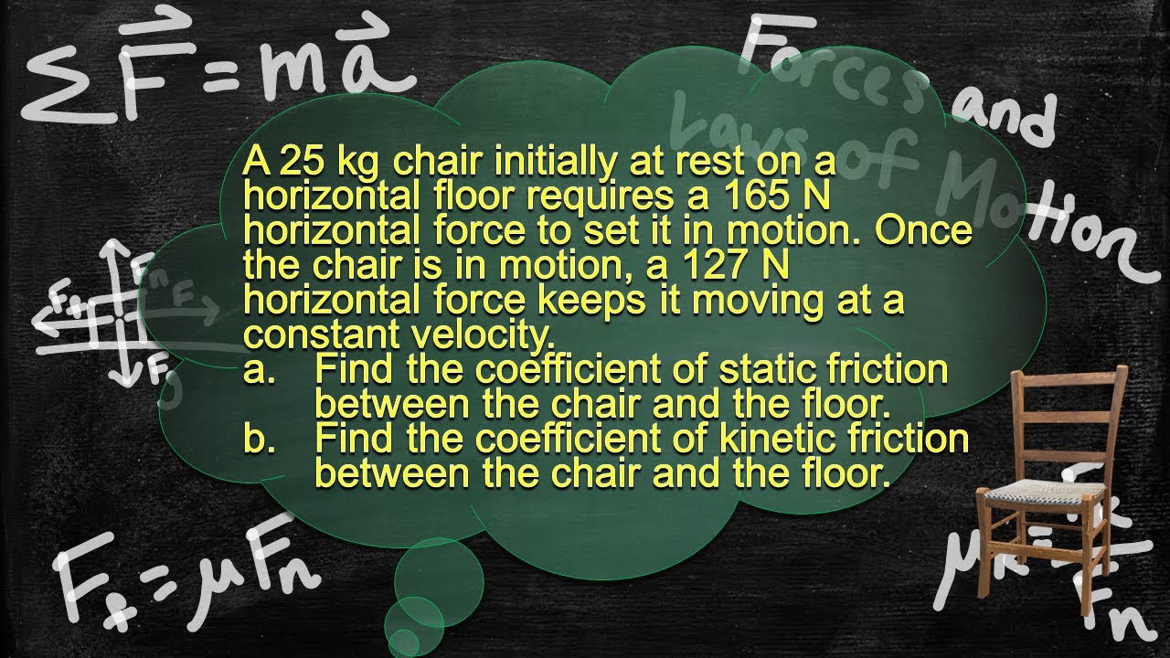 Physics Problem Solver Walk-through Follow Along Force F=ma Newtons Law ...