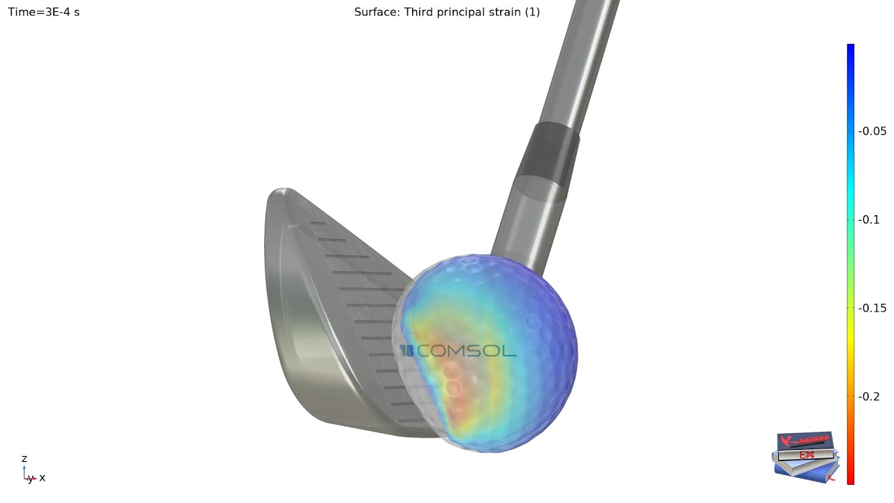 Impact Analysis of a Golf Ball (COMSOL Multiphysics ) - YouTube