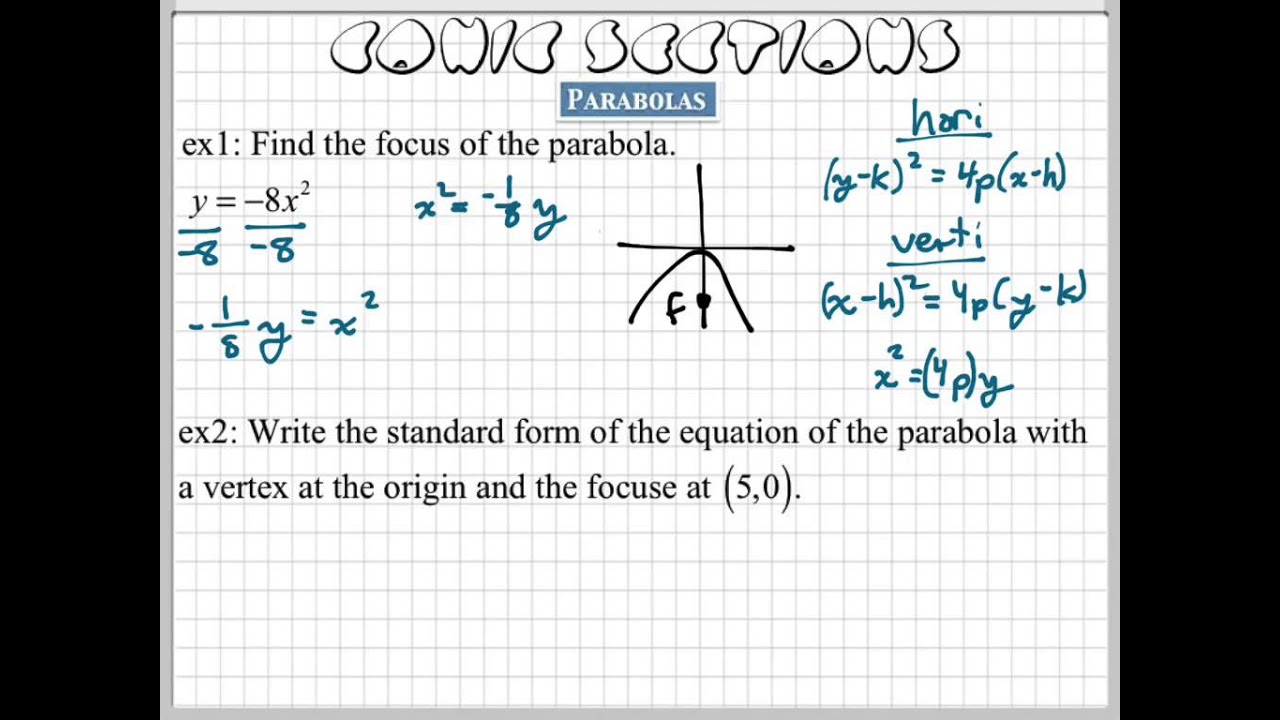 Parabola Problems - YouTube