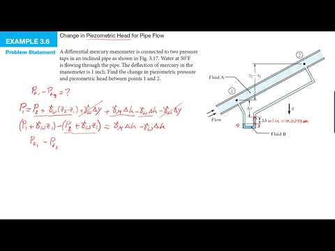 Ex 3.6: Change in Piezometric Pressure for Pipe Flow- التغير في الضغط ...
