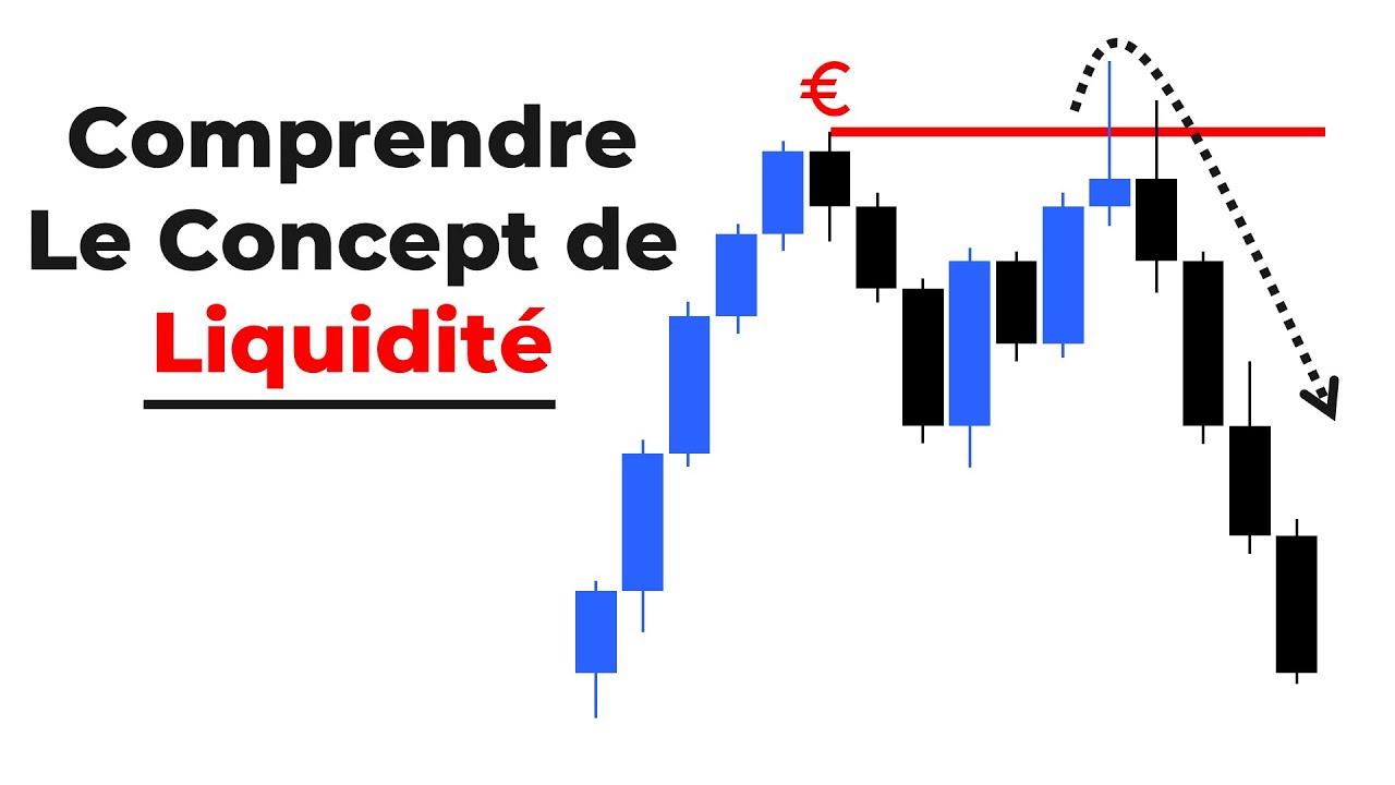 Comprendre le CONCEPT DE LIQUIDITÉ pour Mieux Trader - YouTube