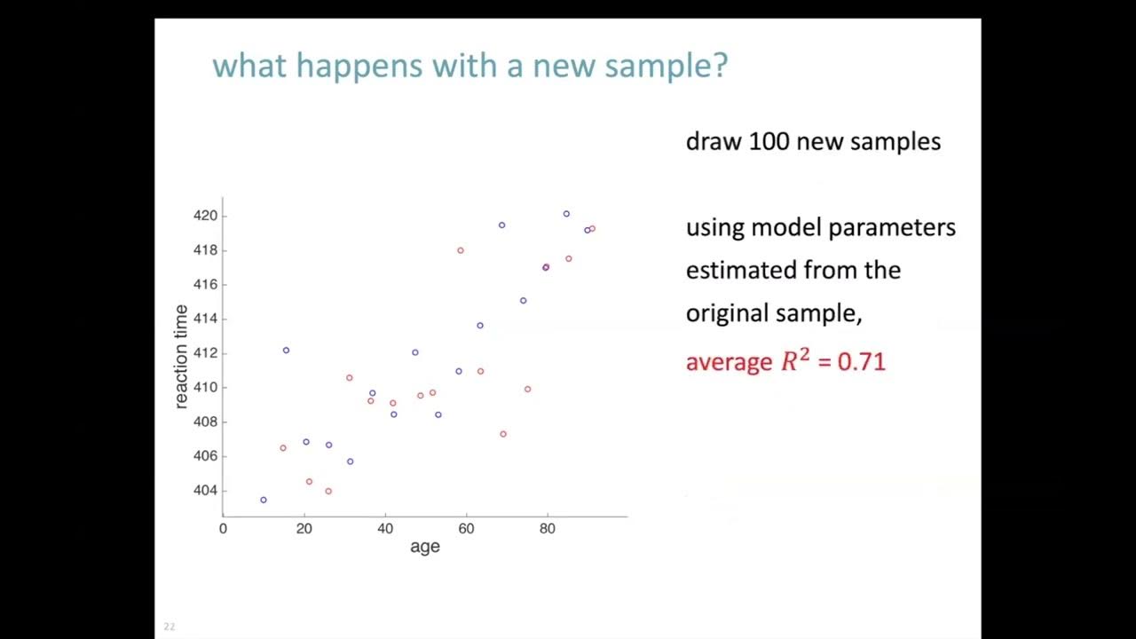 Summer Course 2024: 20 Machine Learning in fMRI by Francisco Pereira ...