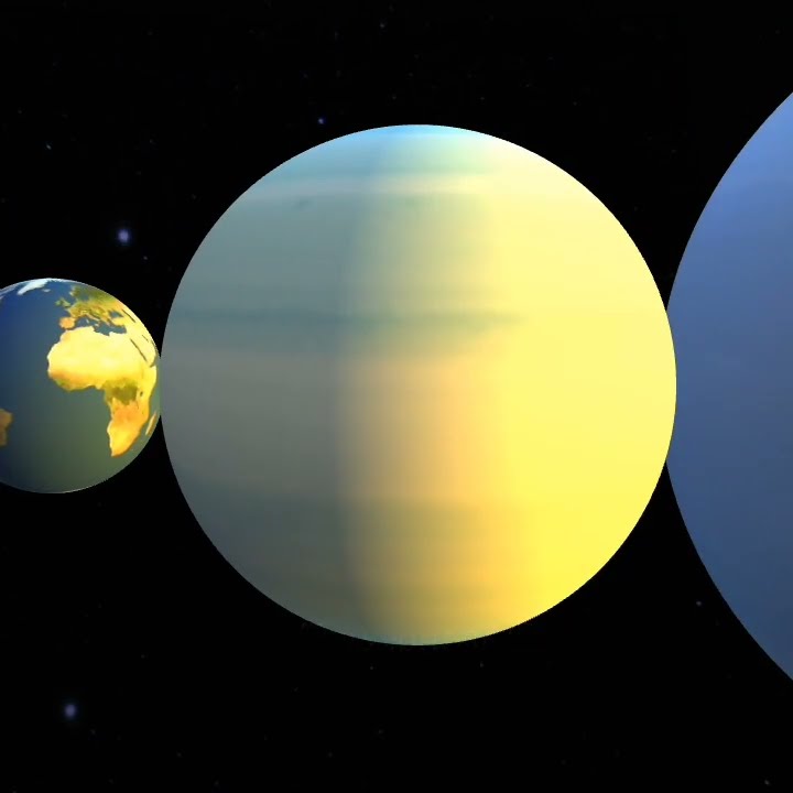 Solar System Size Comparison 3d - YouTube
