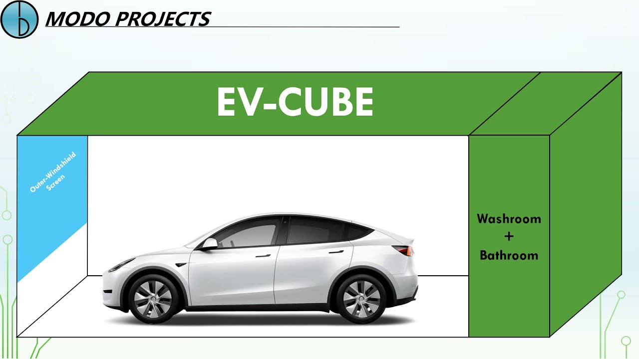 EV-CUBE: New EV Infrustructure Project Concept #Infrustructure - YouTube
