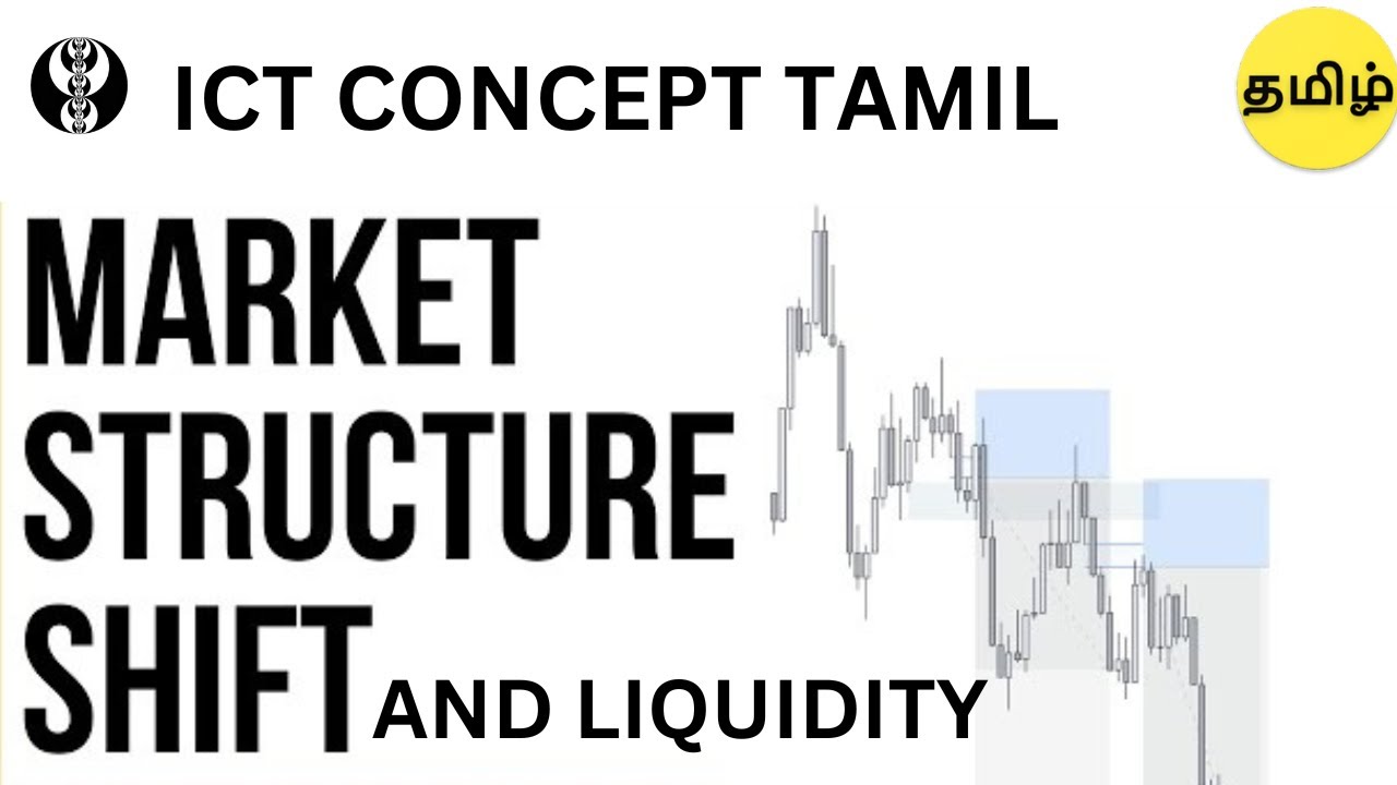 HOW TO CONFORM MARKET STRUCTURE SHIFT AN LIQUIDITY AN CHOCH TEACH ICT ...