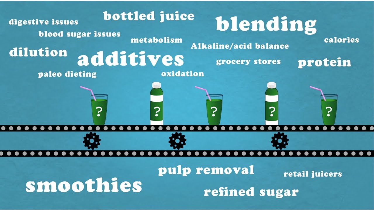 Juice Guru Certification Program - YouTube