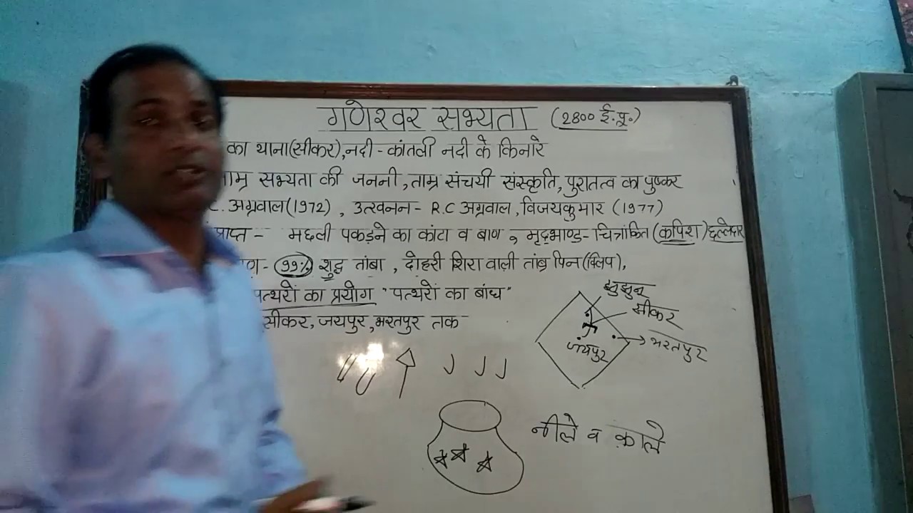 Ganeshwar sabhyata Rajasthan history - YouTube