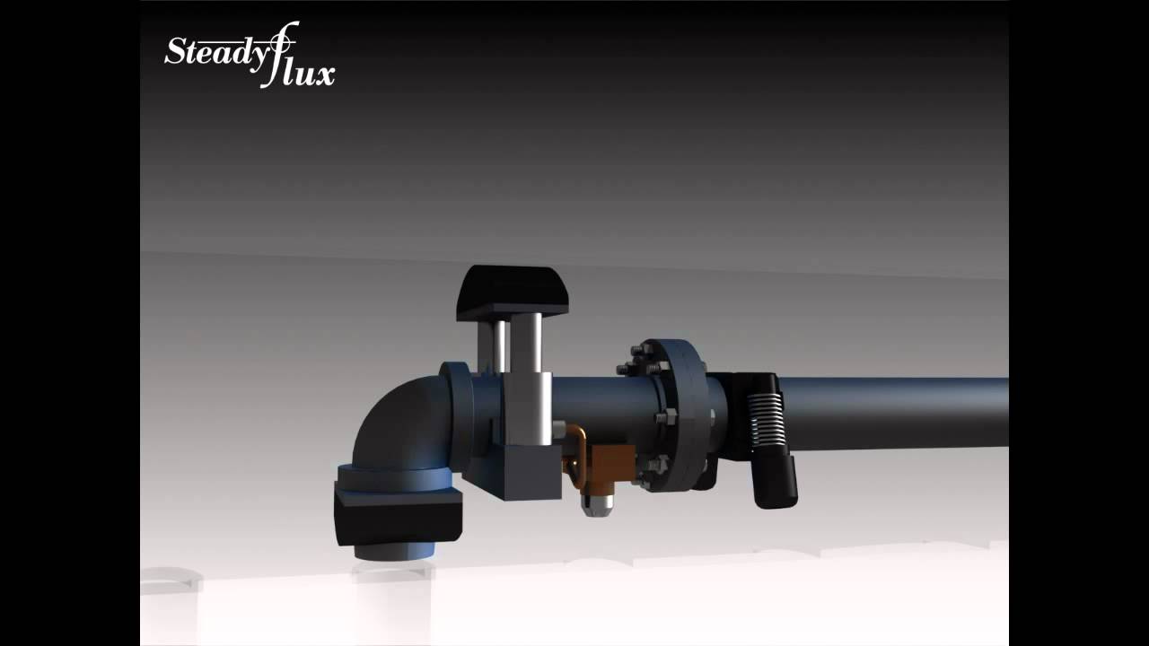 Steady Flux Pipe Header Delivery System - YouTube