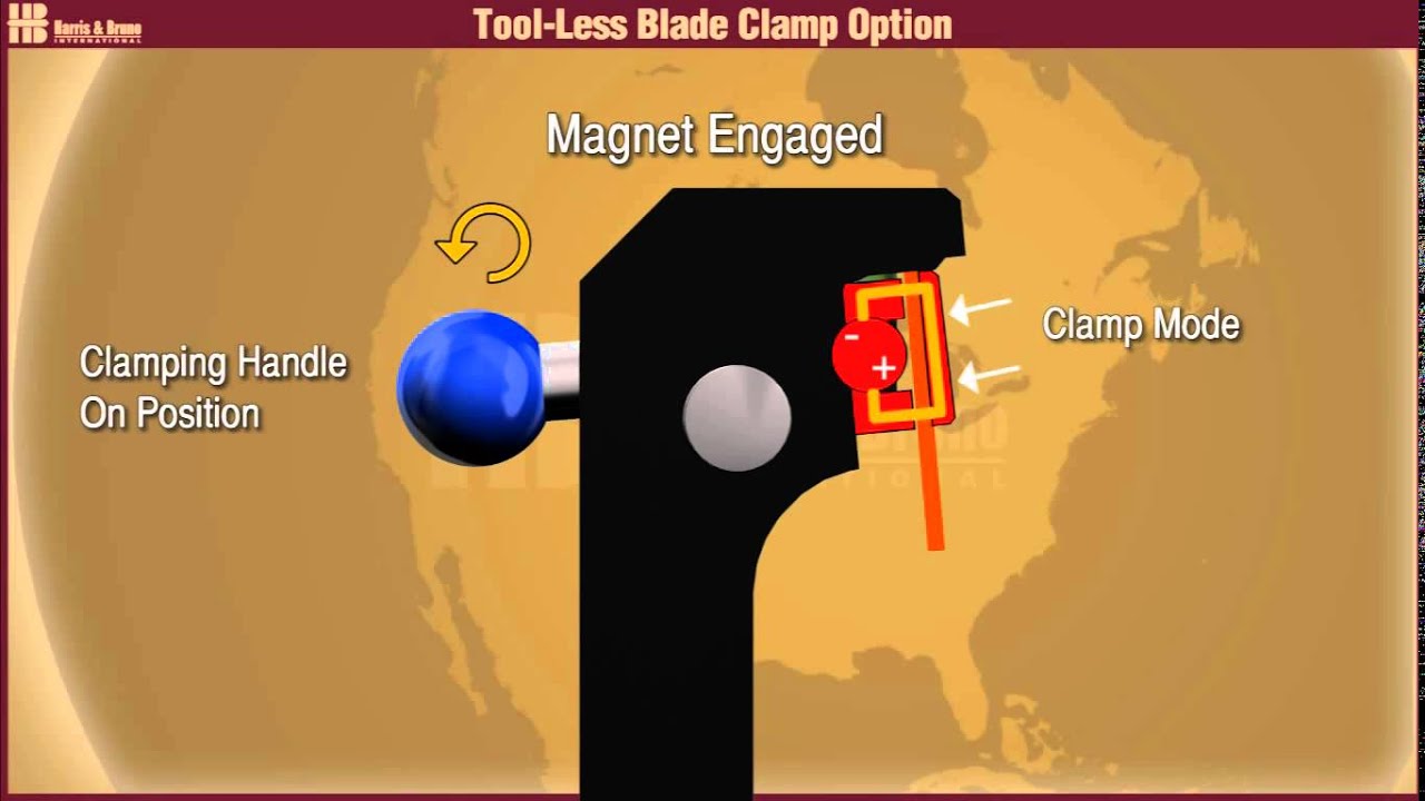 Tool-Less Blade Clamp Video - YouTube