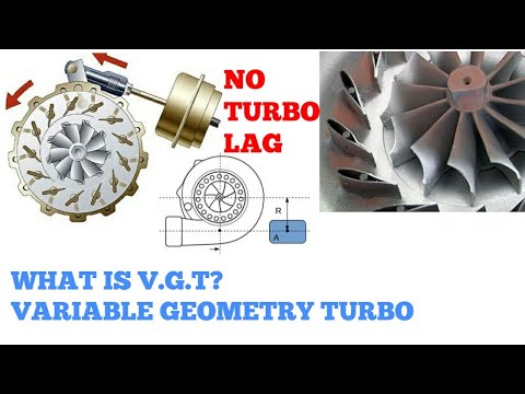 How VGT(VARIABLE GEOMETRY TURBO) WORKS??READ DESCRIPTION PLEASE - YouTube