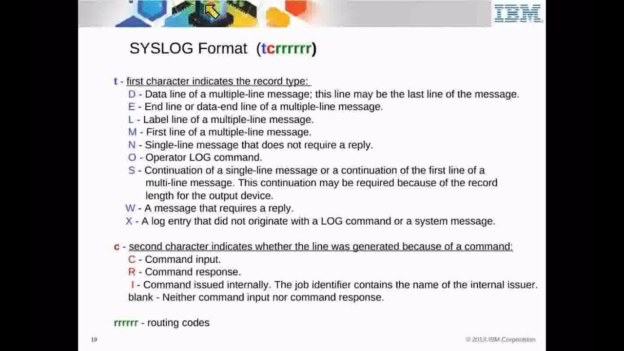 IBM Academic Initiative z/OS Components, Messages, and SYSLOG - Unit 05 ...