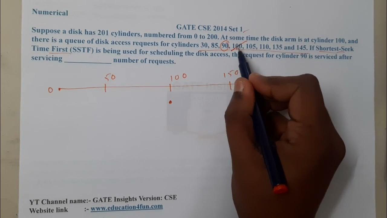 GATE CSE 2014 SET 1 - YouTube