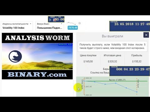 ANALYSIS WORM Binary.com - YouTube
