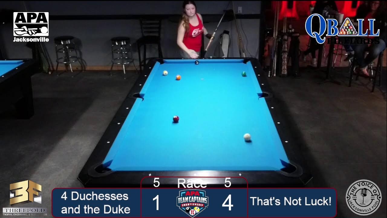 2025 Jacksonville APA Team Captains Tournament #1 - YouTube