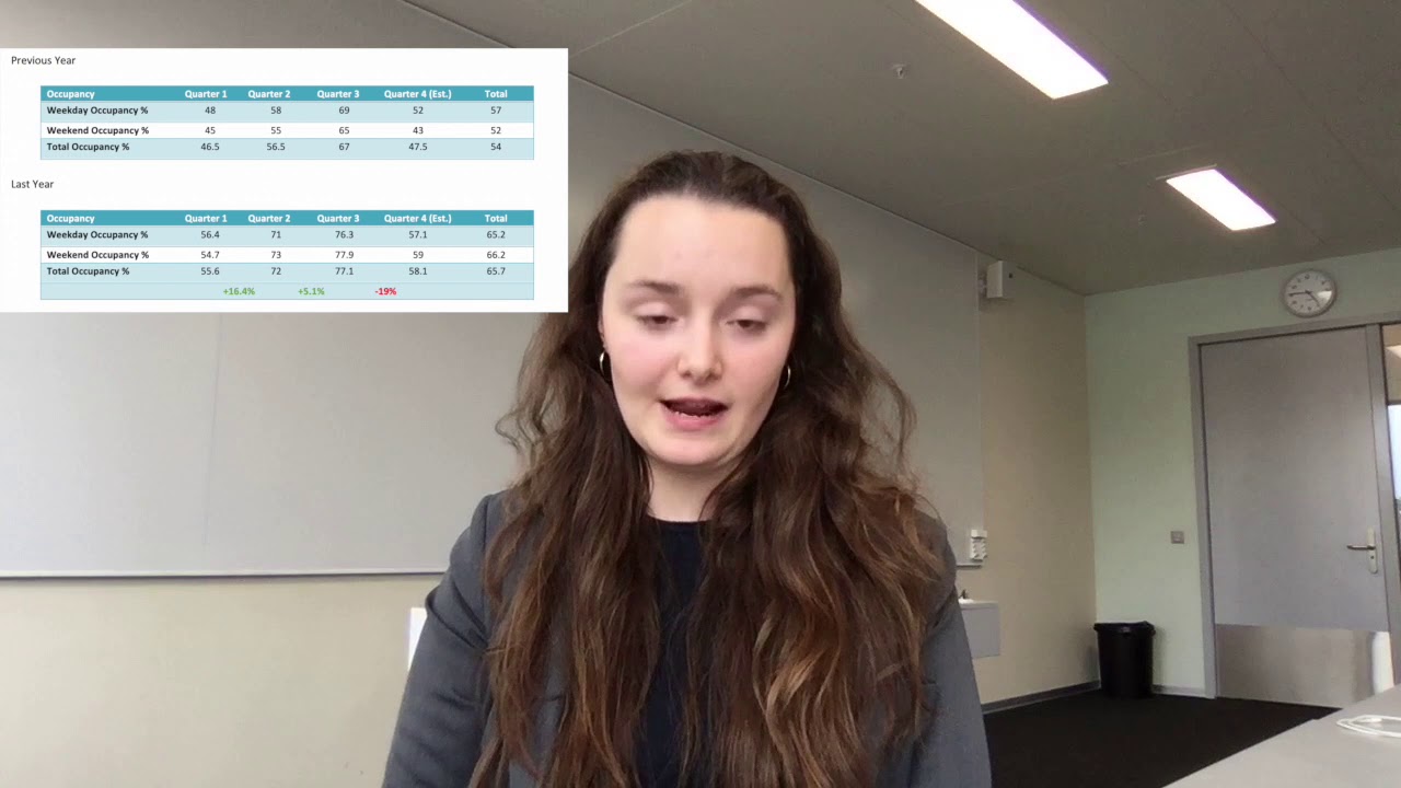 Team 8.5 - RevSim - YouTube