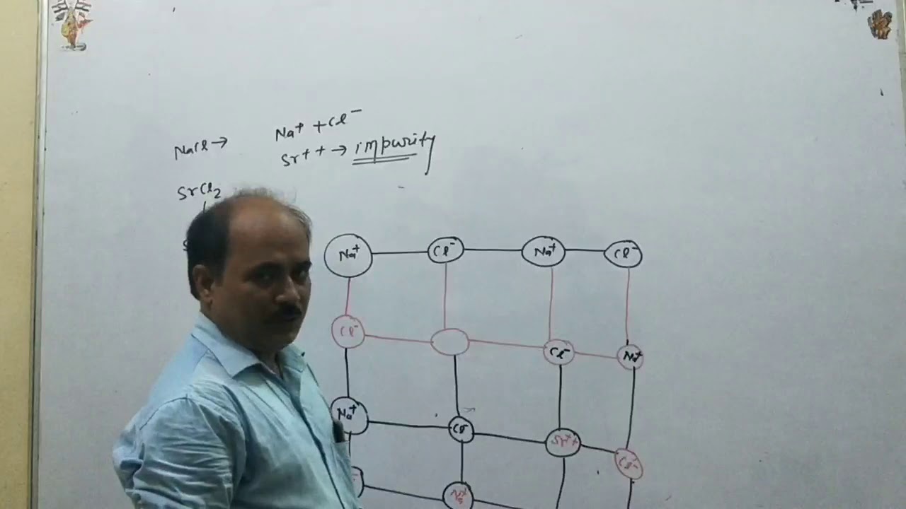 Class- 12 । Solid State l Stoichiometry Defects l L-16 l by R S Pandey ...