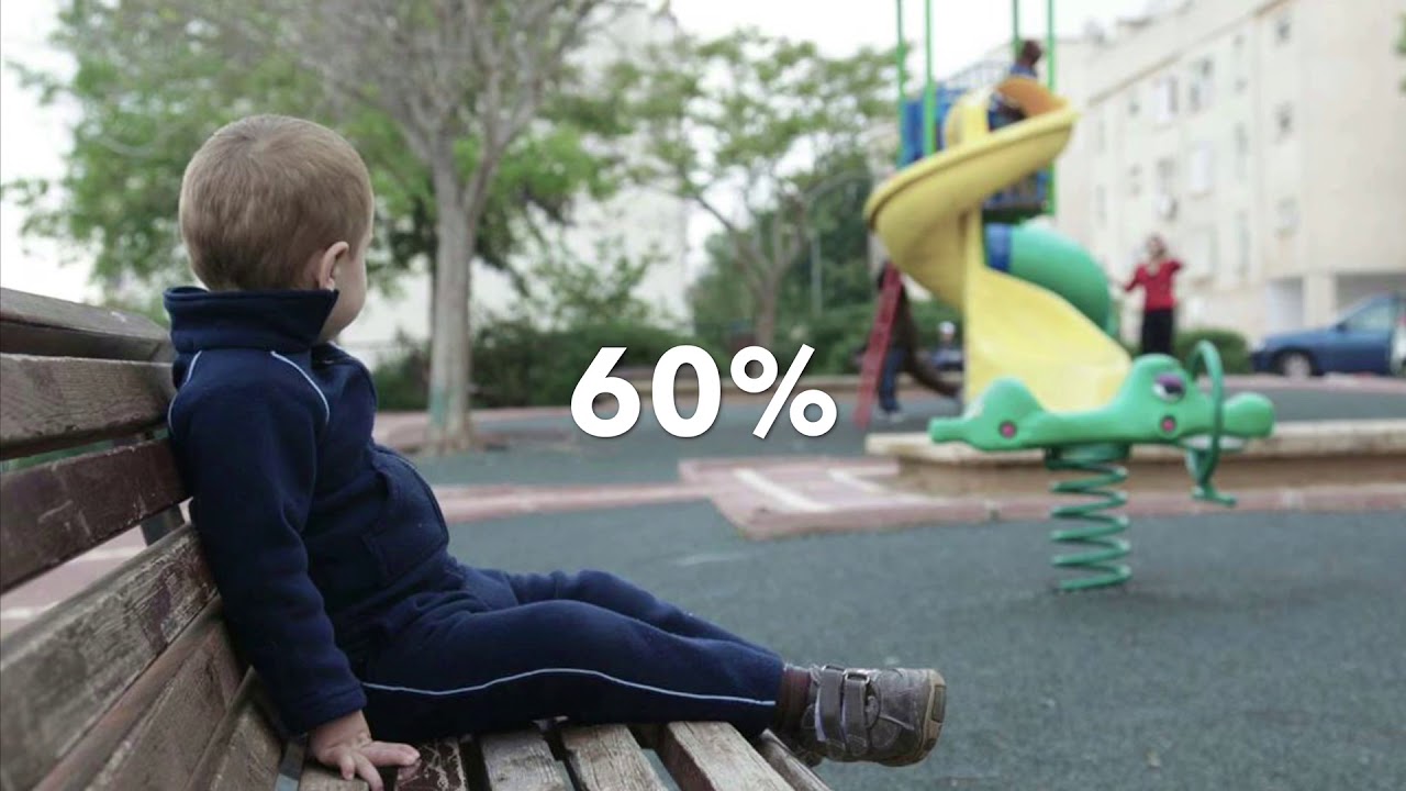 Social Isolation of Students with Disabilities - YouTube