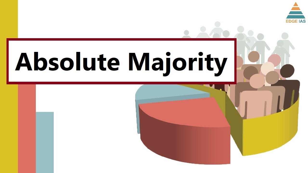 Indian Polity || Absolute Majority || Faculty: Komal Garg - YouTube