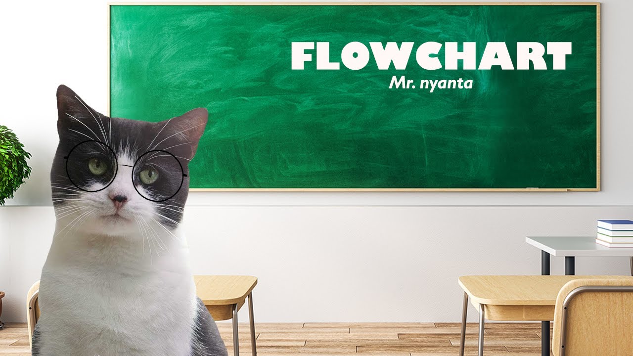 Flowchart - How to Borrow Library Books in University of Serang Raya ...