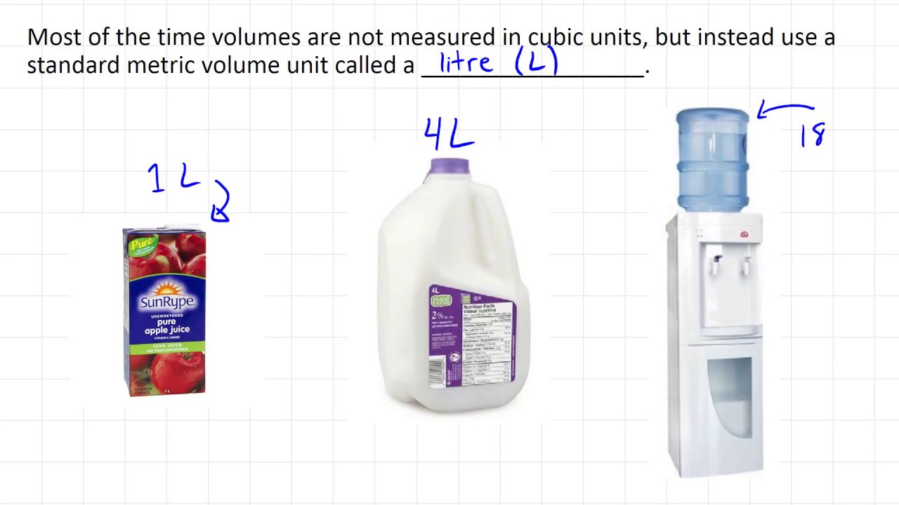 Common Metric Volume Units - YouTube