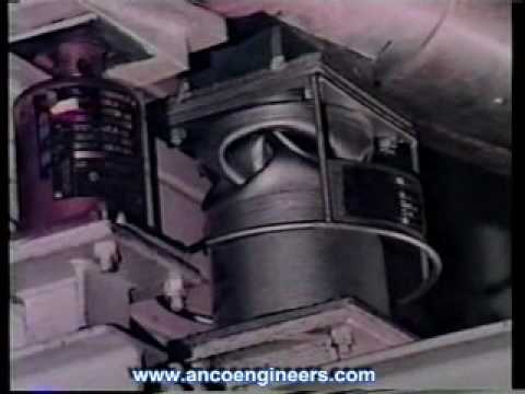 ANCO Introduction to Visco Dampers - YouTube