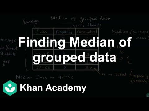 Median of Grouped Data| Statistics | NCERT Math class 10 | Khan Academy ...