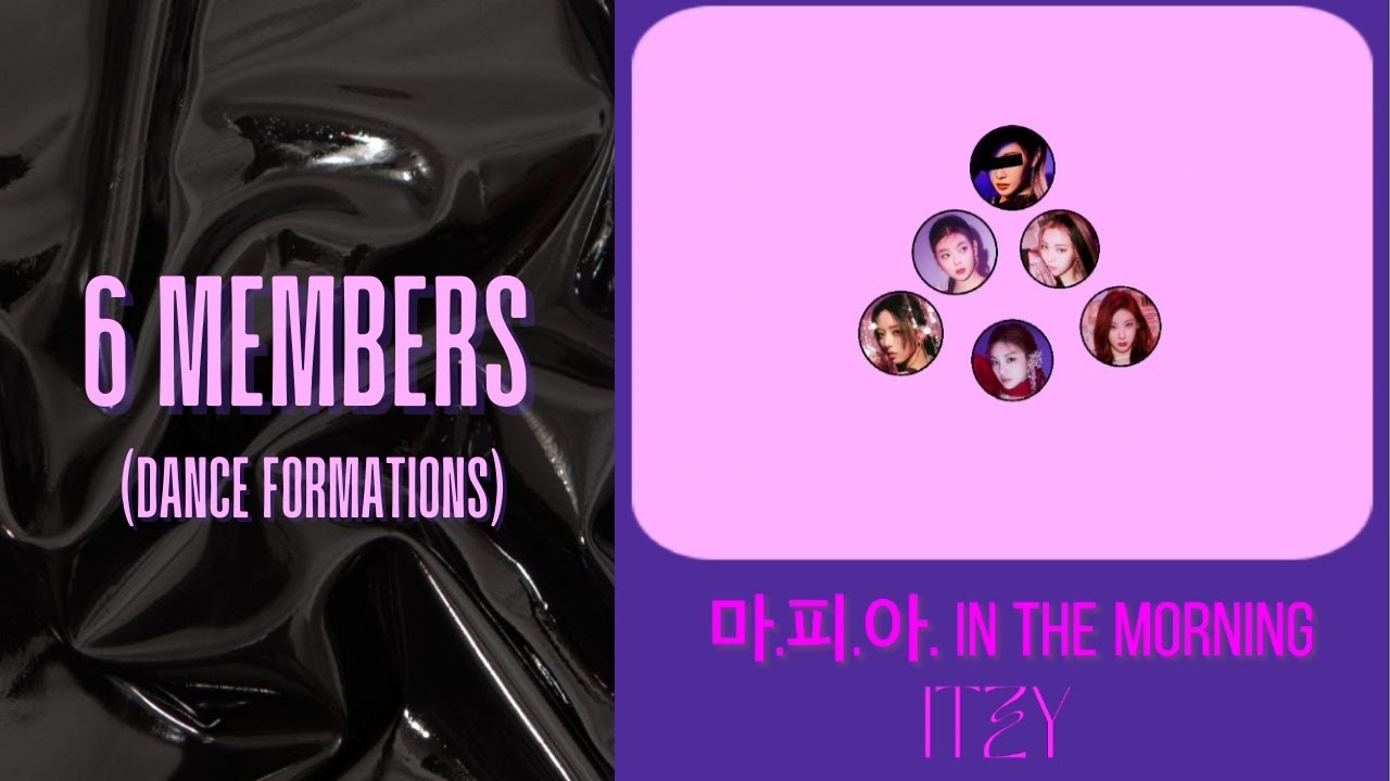 ITZY - "마.피.아. In the morning" (6 Members) Dance Formations - YouTube