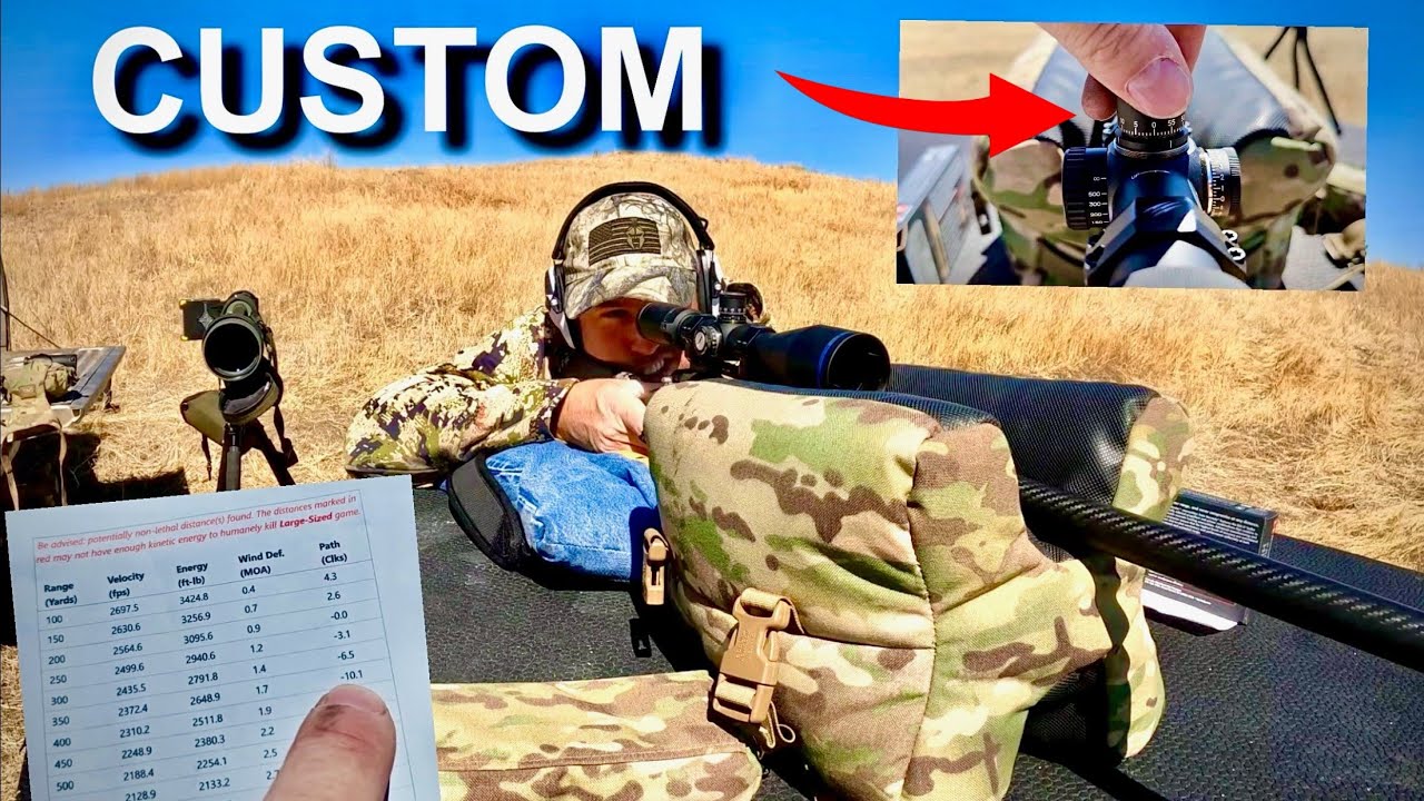 Hunting Rifle Turret: HOW-TO! - YouTube